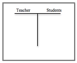 English Teaching Forum 2015, Volume 53, Number 1 | American English