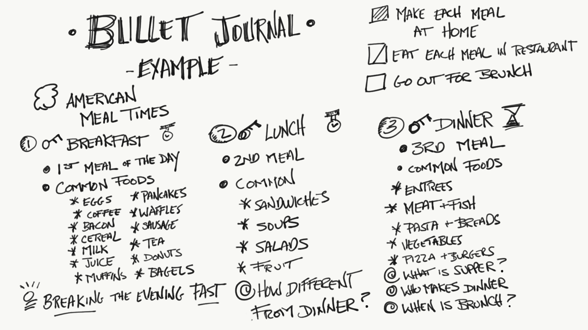 Teacher s Corner Visual Note Taking American English